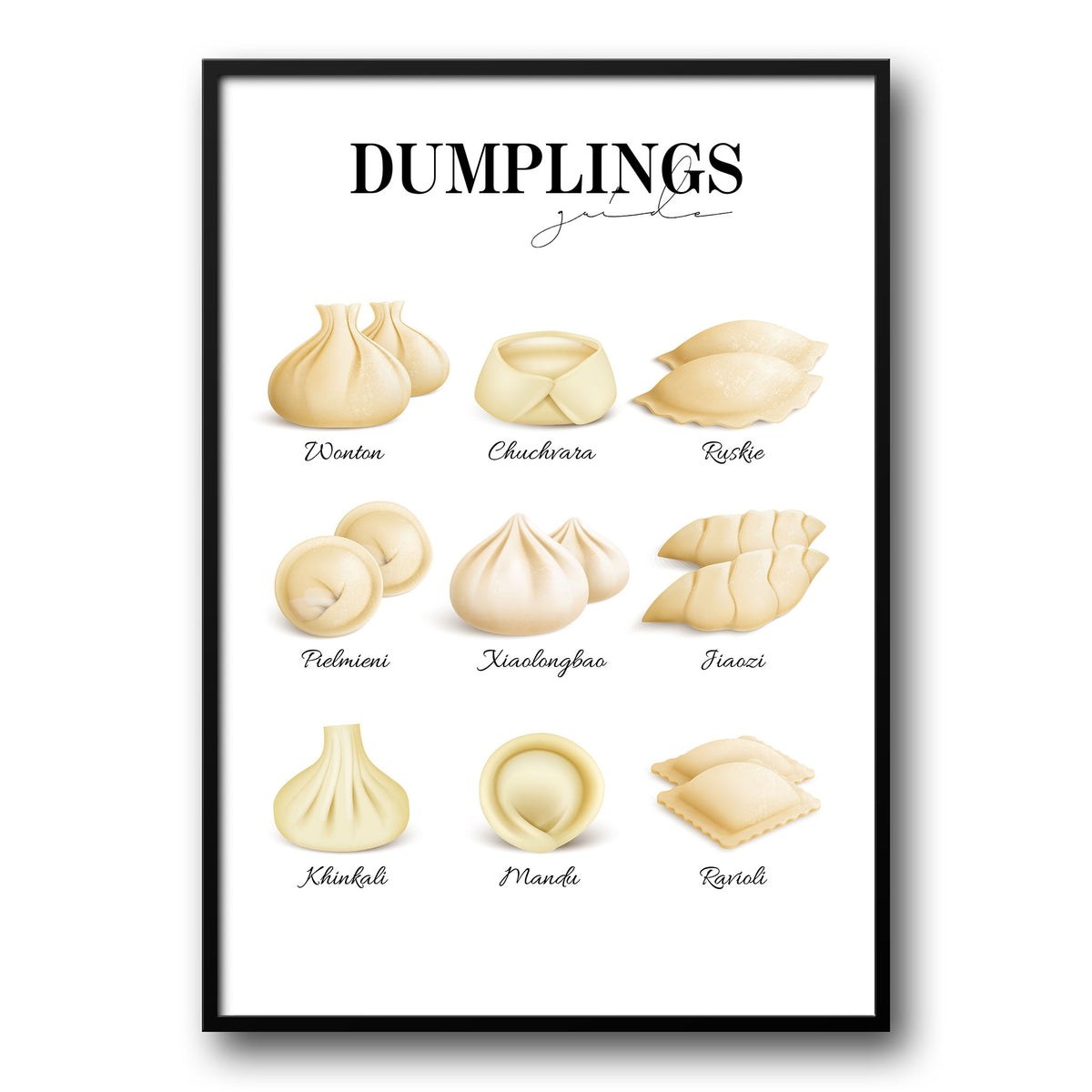 Dumplings Guide Poster , Kitchen Poster Kitchen Poster – UK Custom Posters