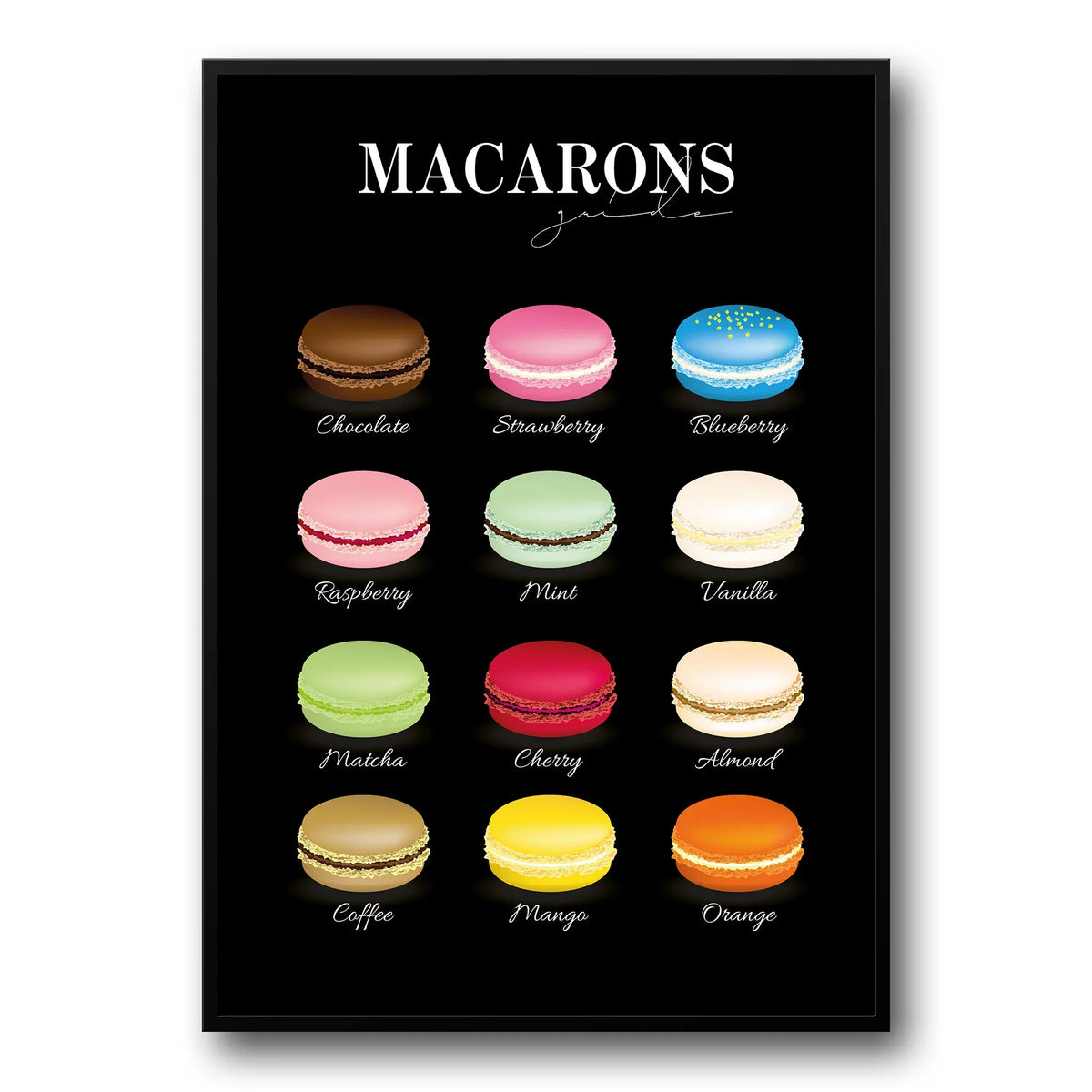 Macarons Guide Poster , Kitchen Poster Kitchen Poster – UK Custom Posters