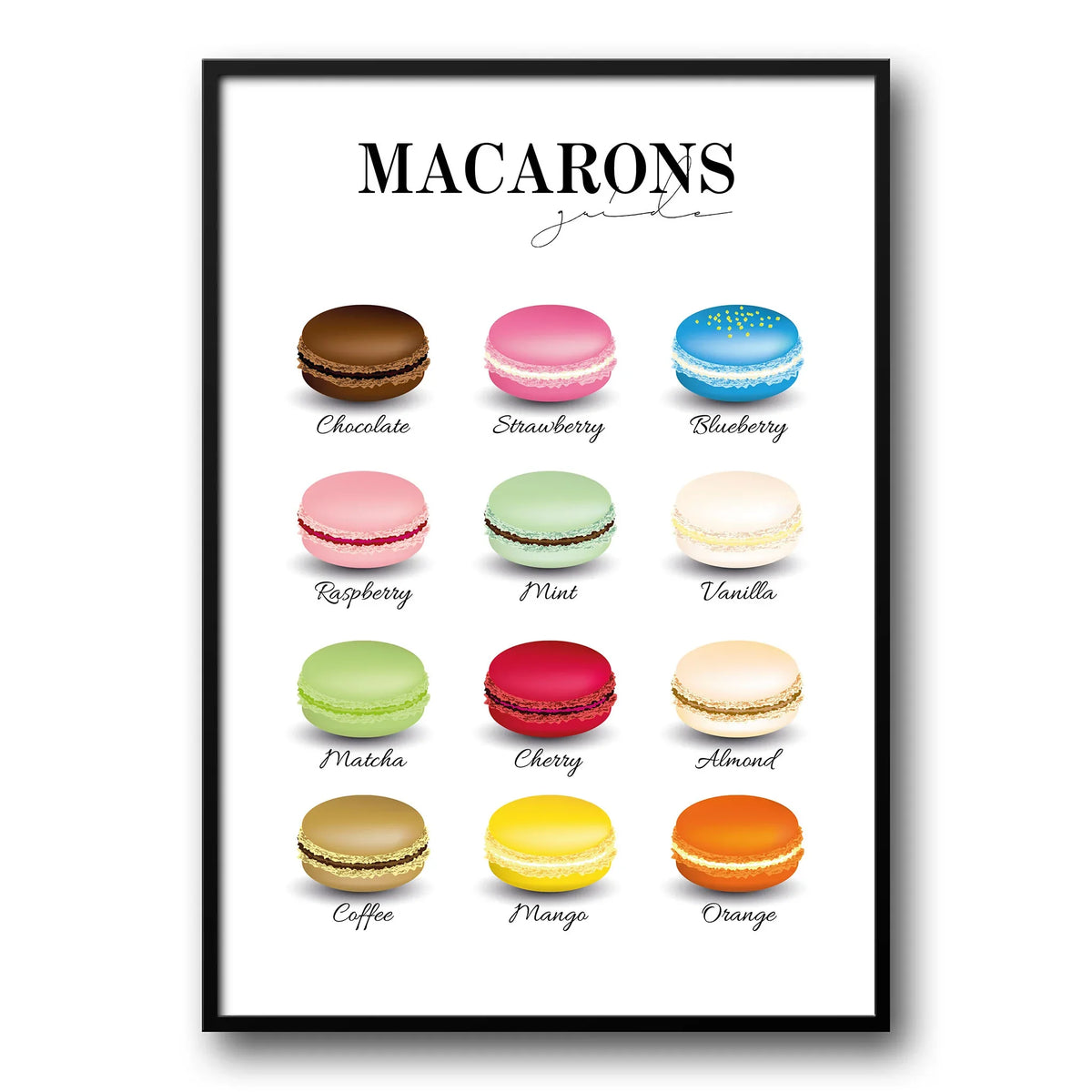 Macarons Guide Poster , Kitchen Poster Kitchen Poster – UK Custom Posters