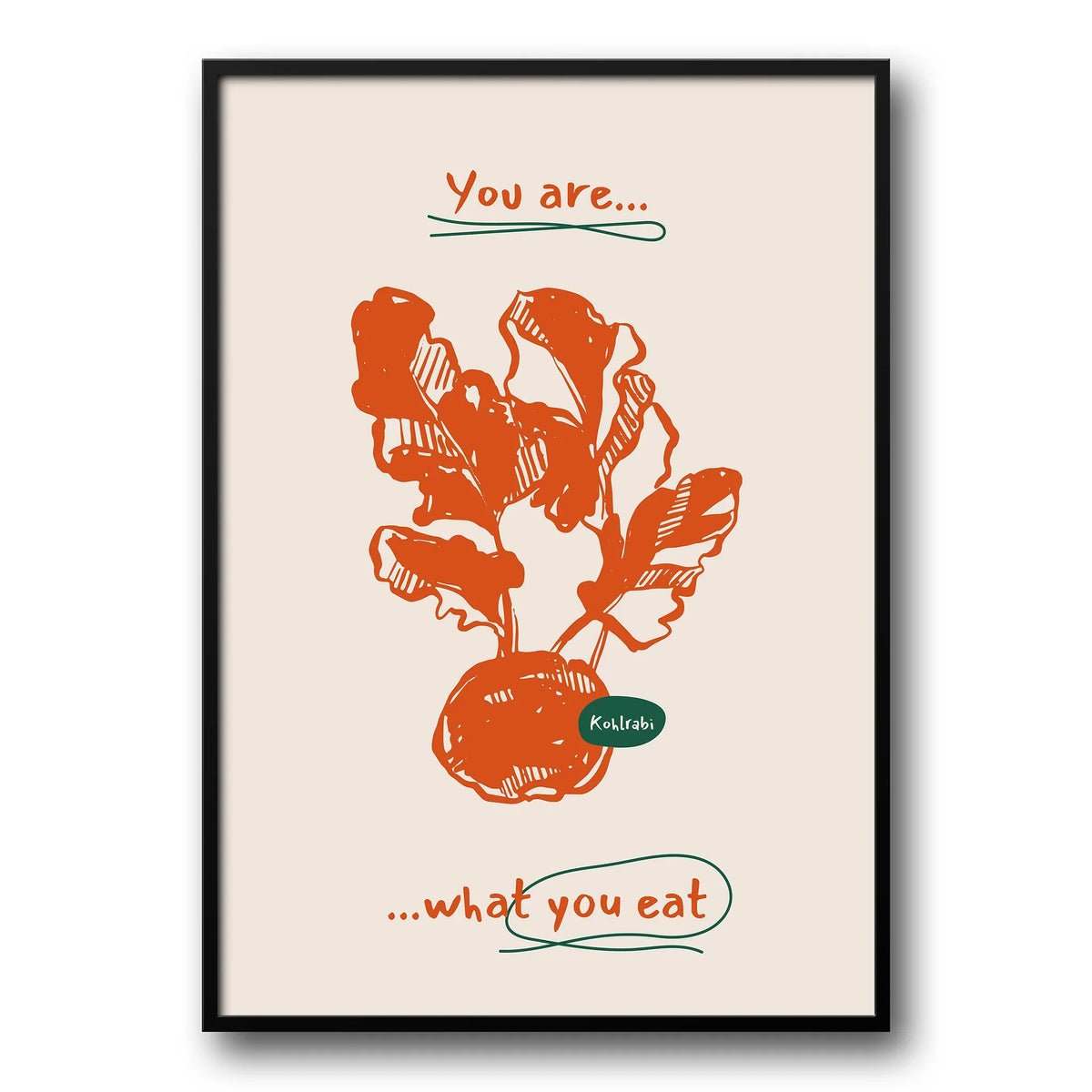 You are what you eat Poster Kitchen Poster – UK Custom Posters