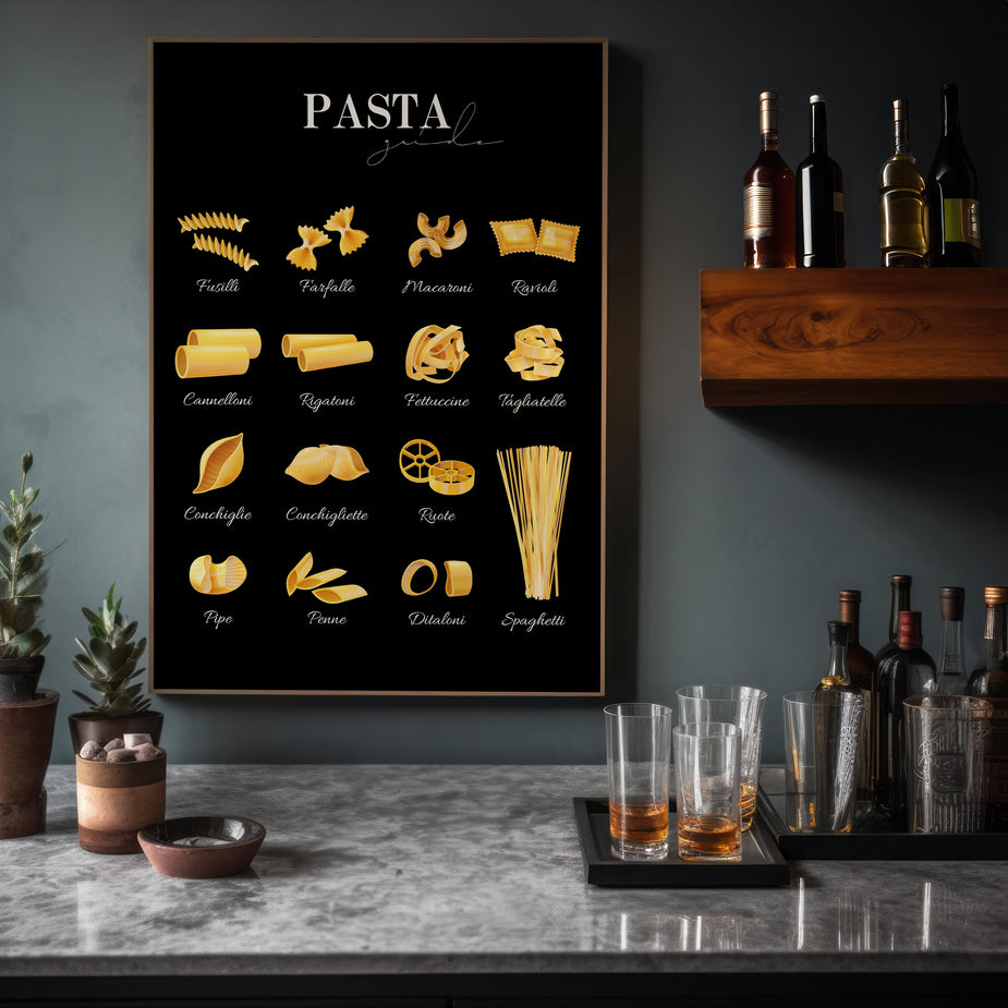 Guide Posters – UK Custom Posters