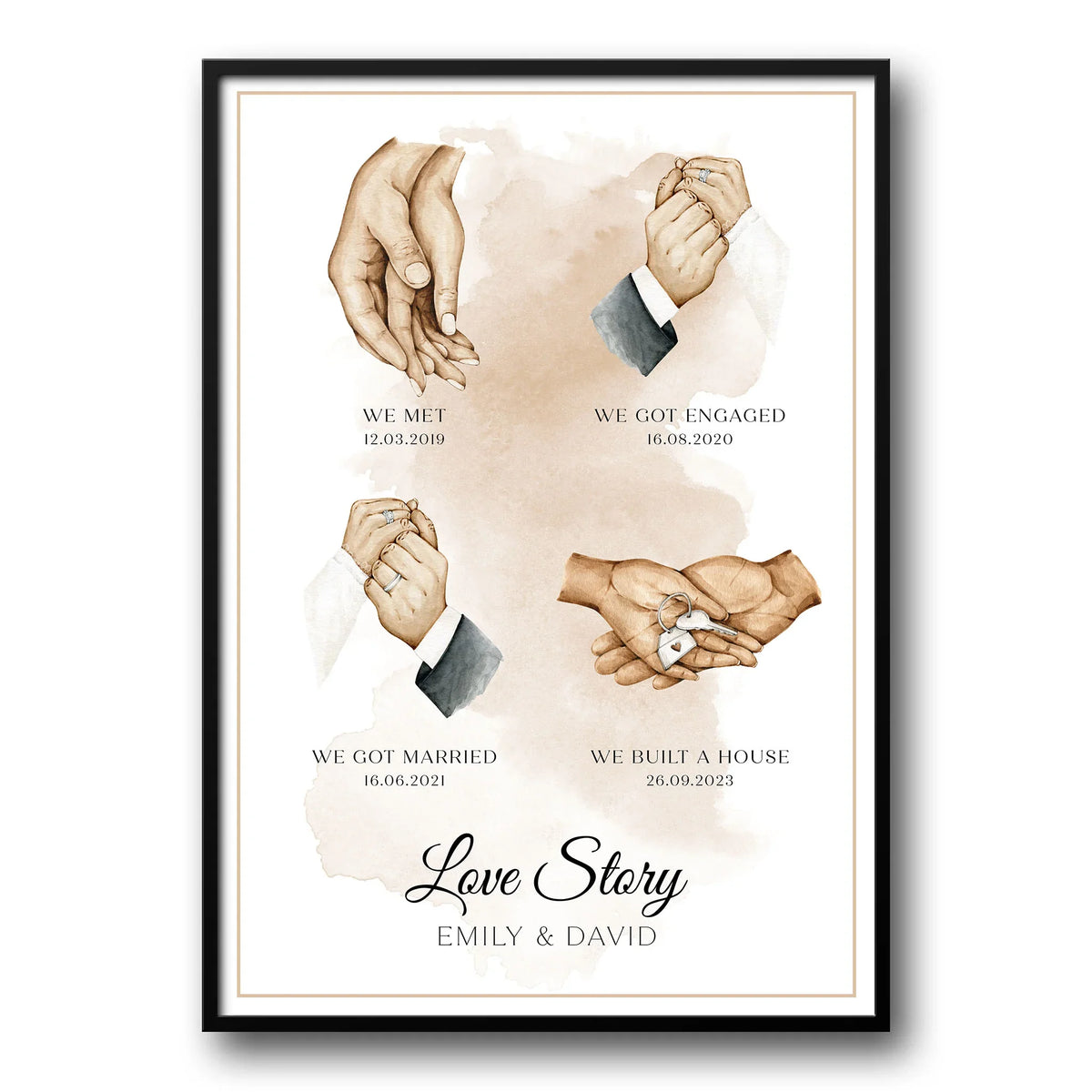 Custom Hands with 4 Story Stages | The Perfect Blend of Style & Art ...