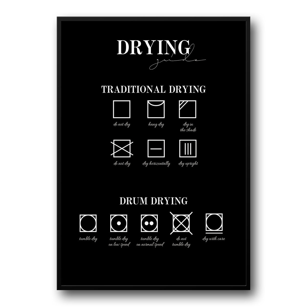 Drying Guide Poster , Kitchen Poster – UK Custom Posters