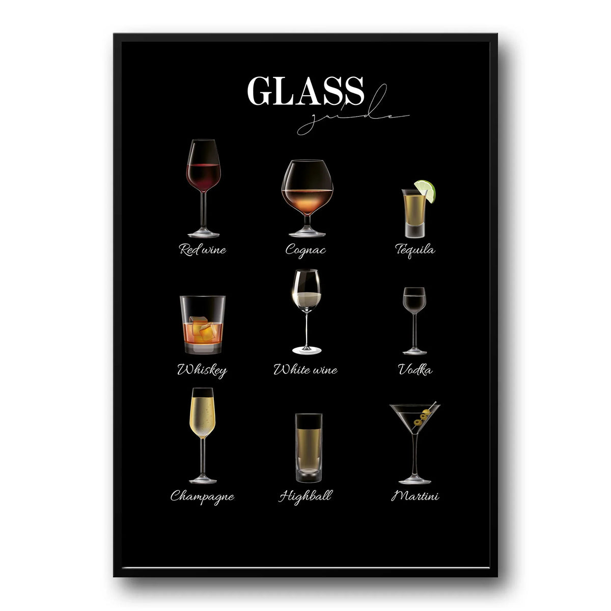 Glass Guide Poster , Kitchen Poster Kitchen Poster – UK Custom Posters