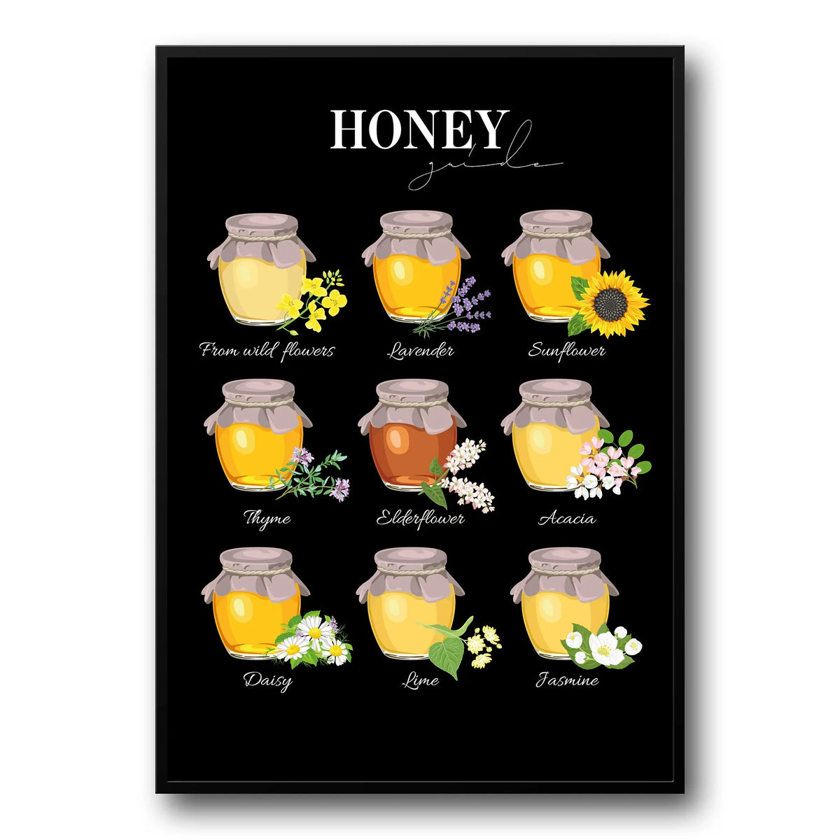 Honey Guide Poster , Kitchen Poster Kitchen Poster – UK Custom Posters