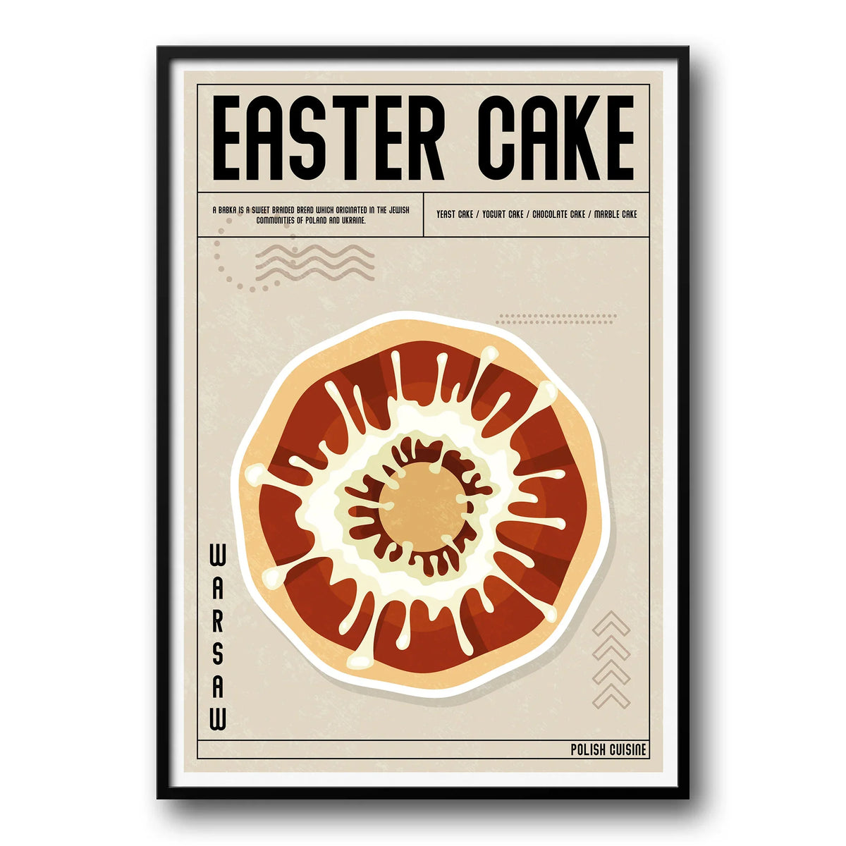 Easter cake Poster Kitchen Poster – UK Custom Posters