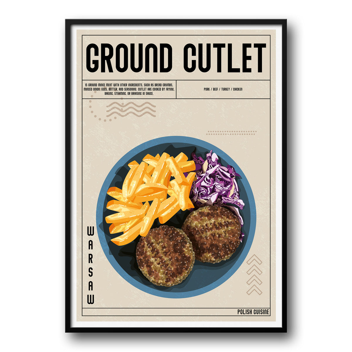 Ground Cutlet Poster Kitchen Poster – UK Custom Posters