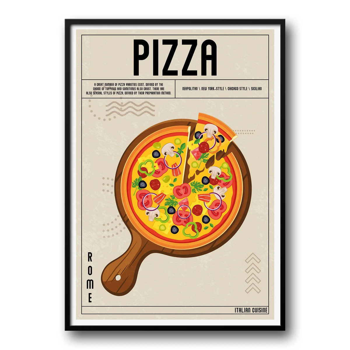 Pizza Poster Kitchen Poster – UK Custom Posters