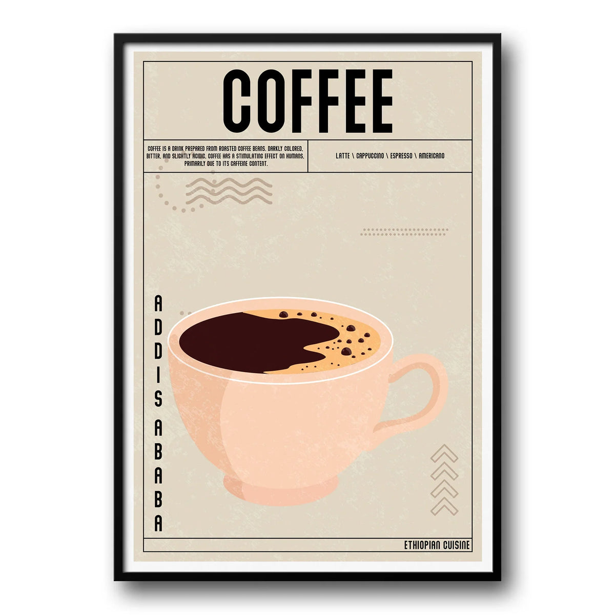 Coffee Poster Kitchen Poster Kitchen Poster – UK Custom Posters