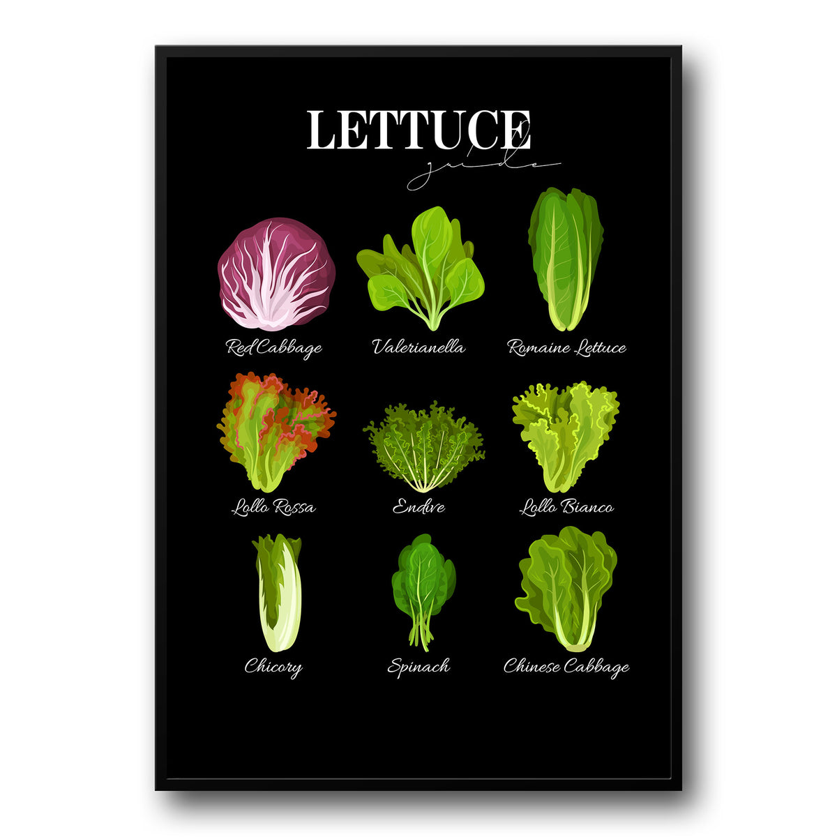 Lettuce Guide Poster , Kitchen Poster Kitchen Poster – UK Custom Posters