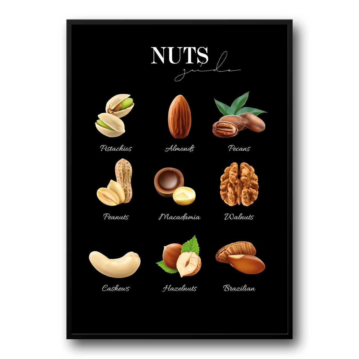 Nuts Guide Poster , Kitchen Poster Kitchen Poster – UK Custom Posters