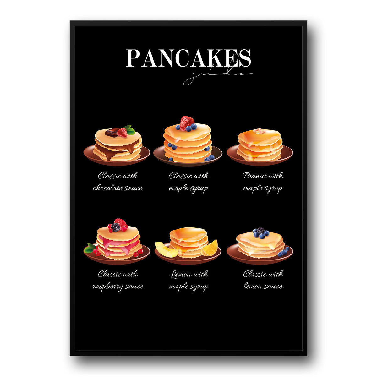 Pancakes Guide Poster , Kitchen Poster Kitchen Poster – UK Custom Posters