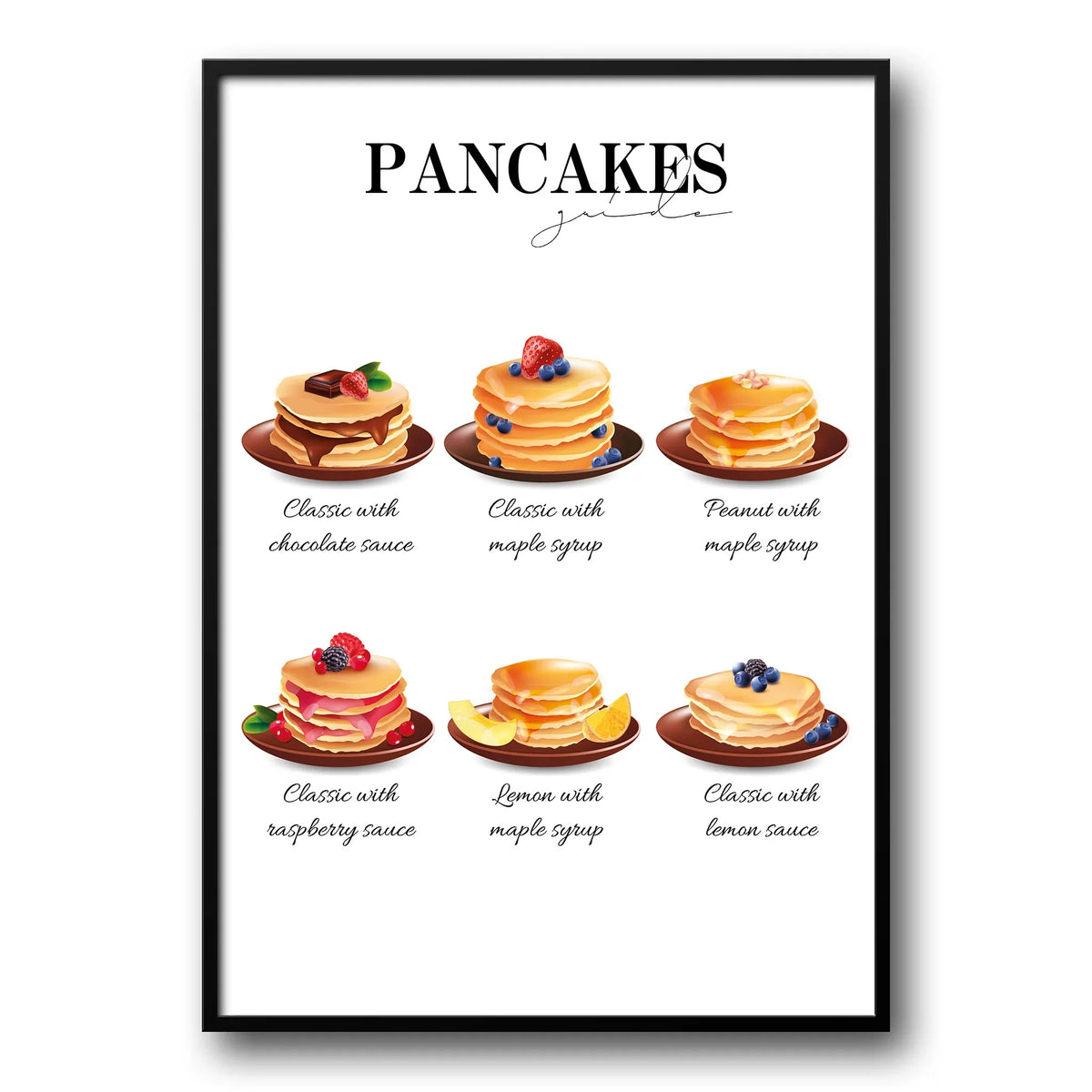 Pancakes Guide Poster , Kitchen Poster Kitchen Poster – UK Custom Posters
