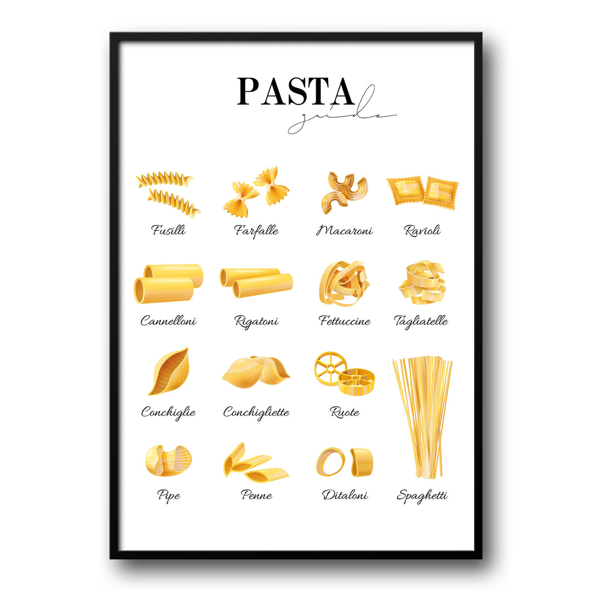 Pasta Guide Poster , Kitchen Poster Kitchen Poster – UK Custom Posters