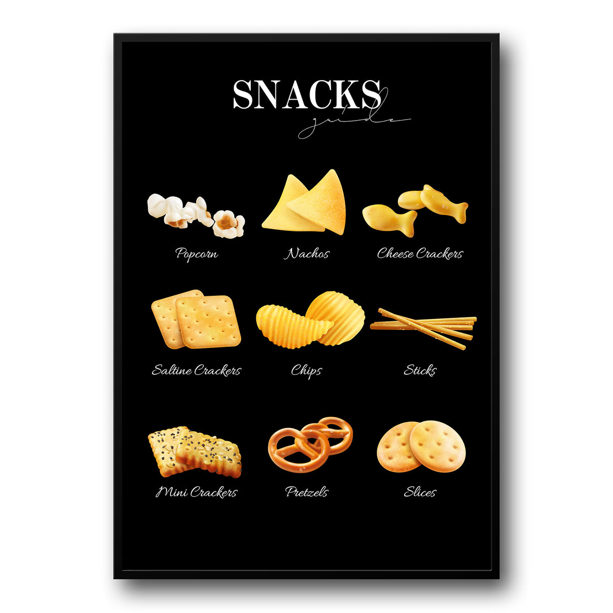 Snacks Guide Poster , Kitchen Poster – UK Custom Posters