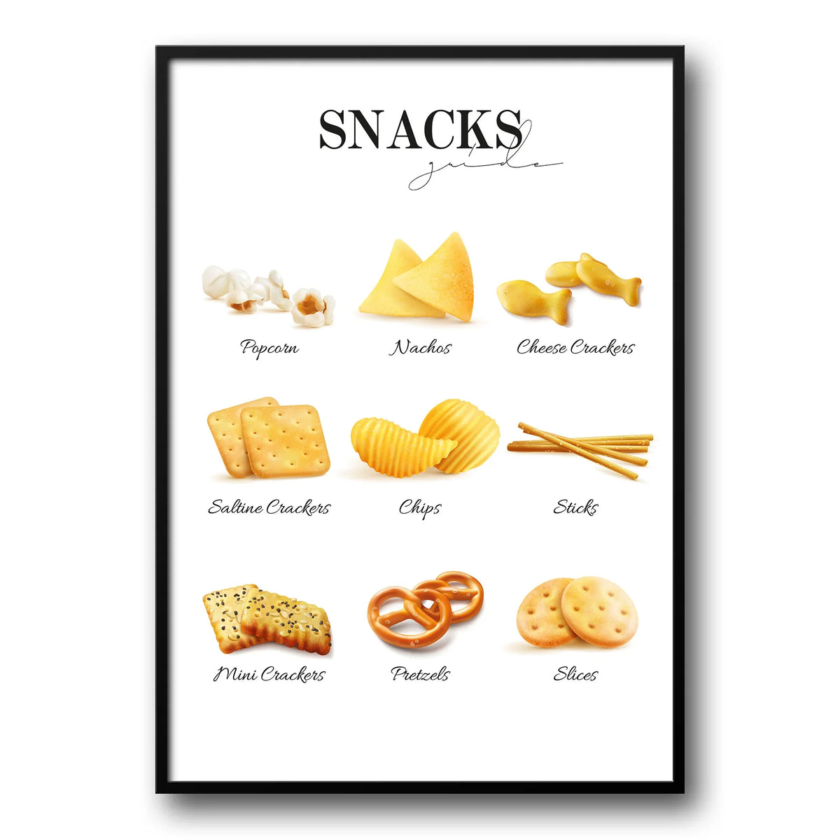 Snacks Guide Poster , Kitchen Poster Kitchen Poster – UK Custom Posters