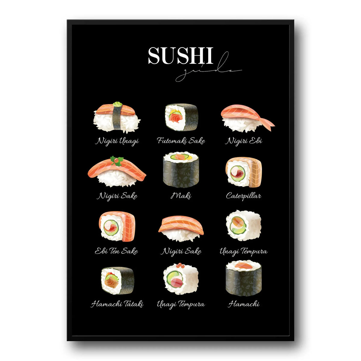 Sushi Guide Poster , Kitchen Poster Kitchen Poster – UK Custom Posters