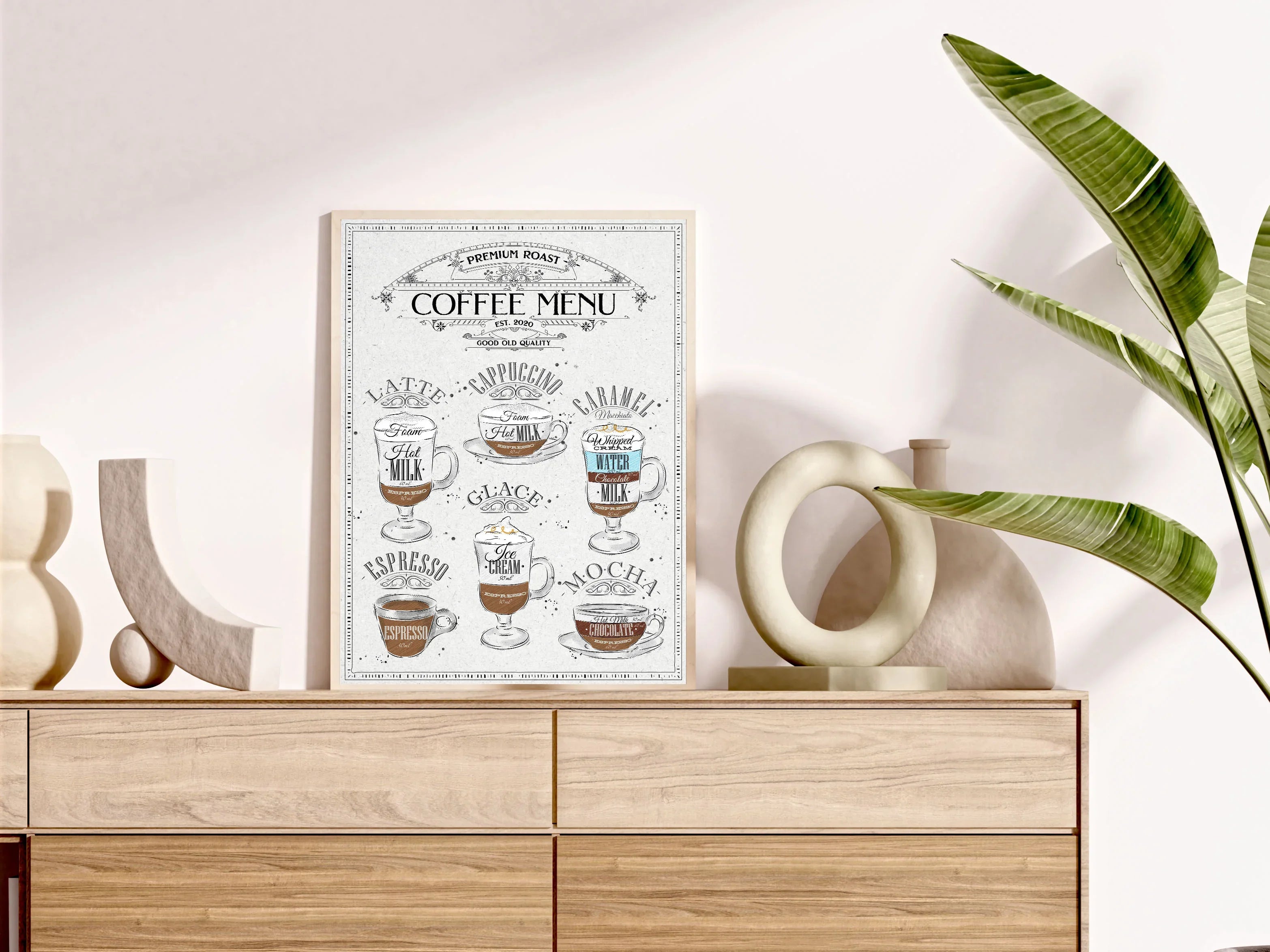 Coffee Posters – UK Custom Posters
