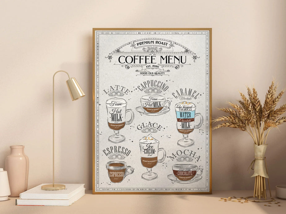 Coffee Posters – Vintage and Modern Wall Art – UK Custom Posters