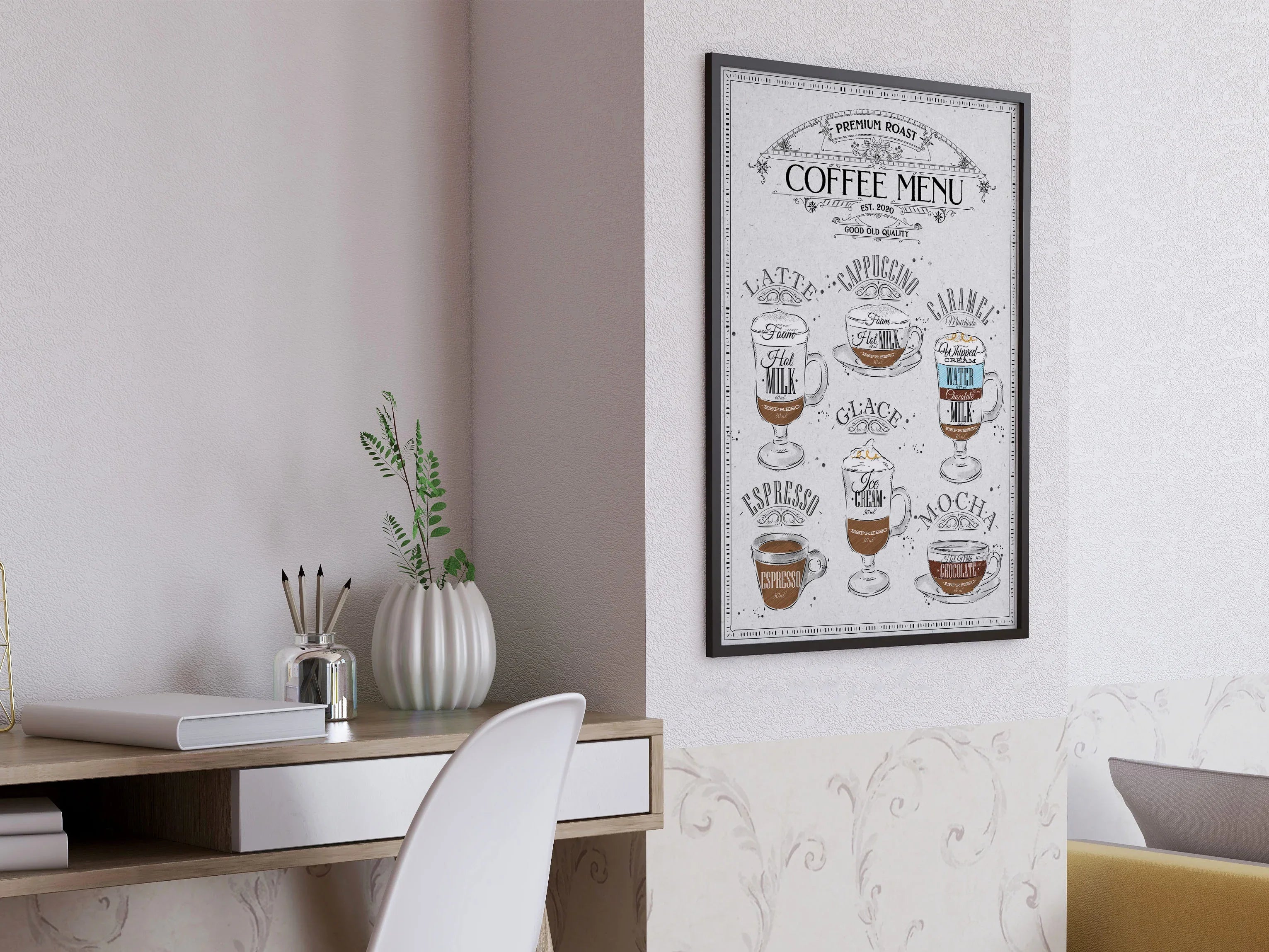 Coffee Posters – UK Custom Posters